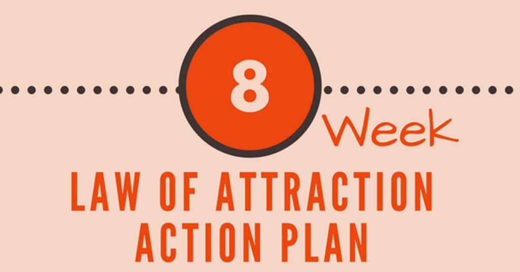 7 Free Law of Attraction PDF Worksheets To Download & Print